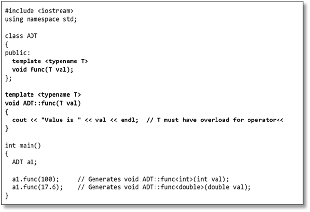 Template Member Functions Sticky Bits Powered By FeabhasSticky Bits 
