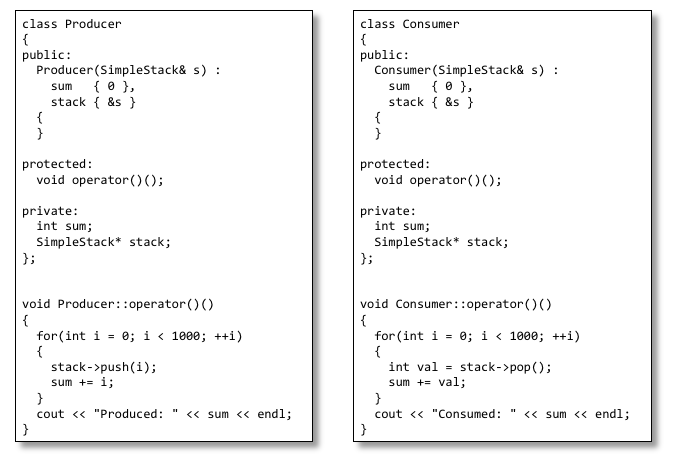 The Three No s Of Sequential Consistency Sticky Bits Powered By 